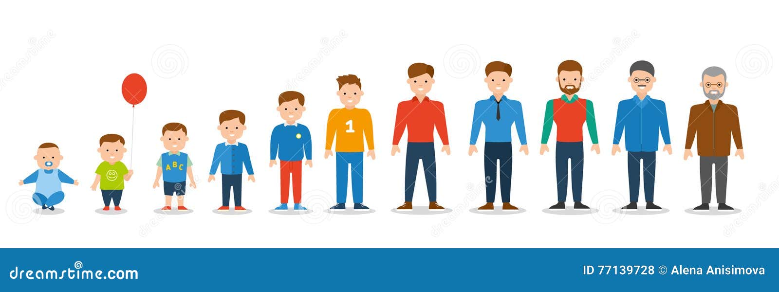 Generation of Man from Infants To Juniors. All Age Categories. Isolated ...