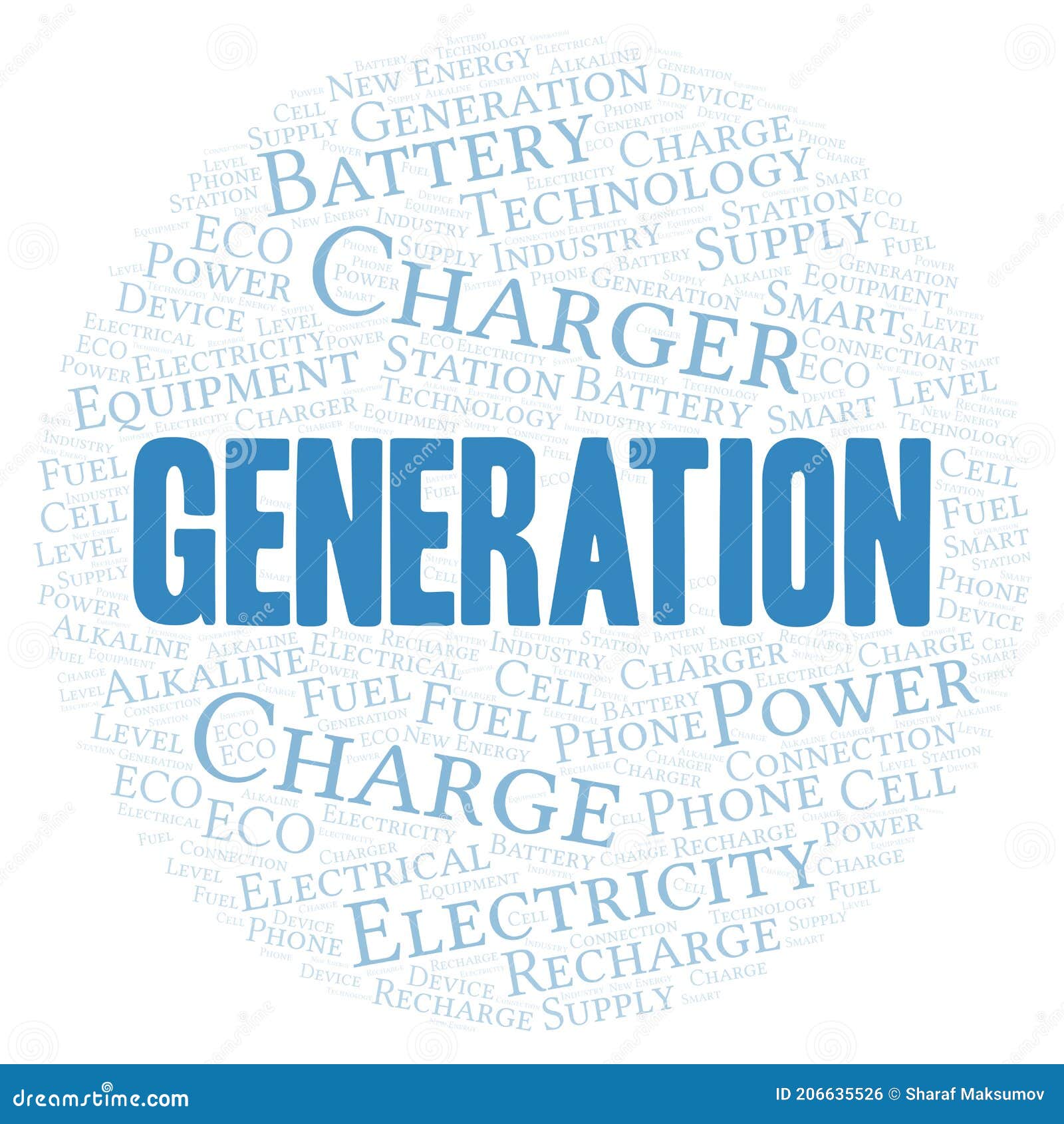 Generation Typography Word Cloud Create with the Text only. Stock ...