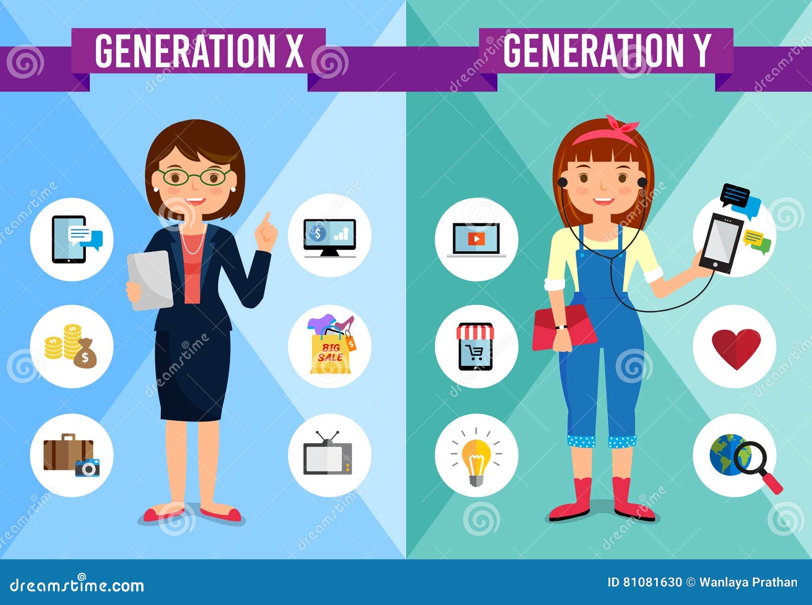 Generation X, Generation Y - Cartoon Character Vector Illustration ...