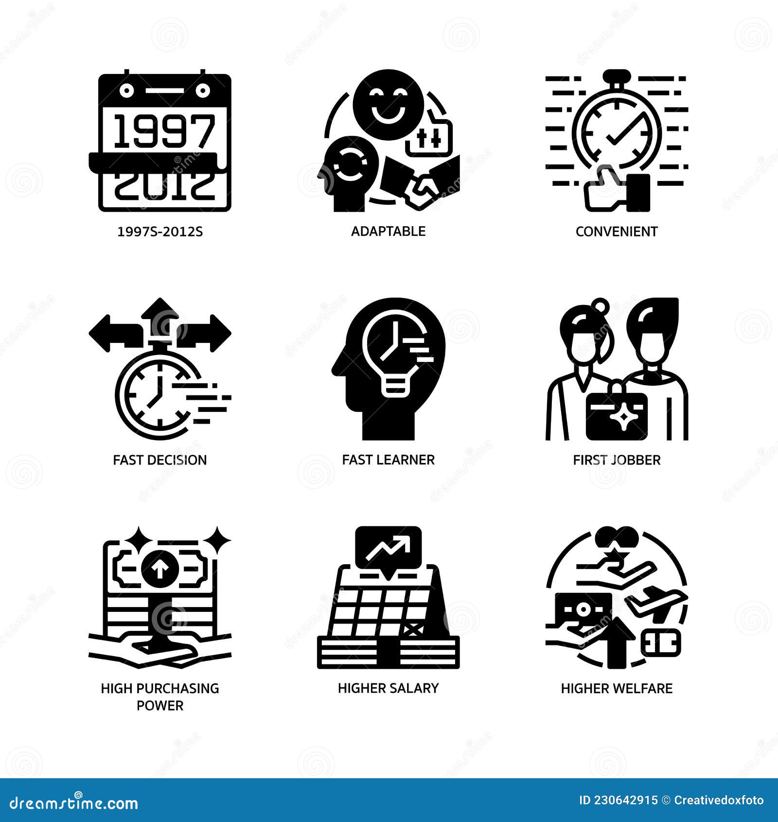 Generation Z Icons Set stock vector. Illustration of people - 230642915