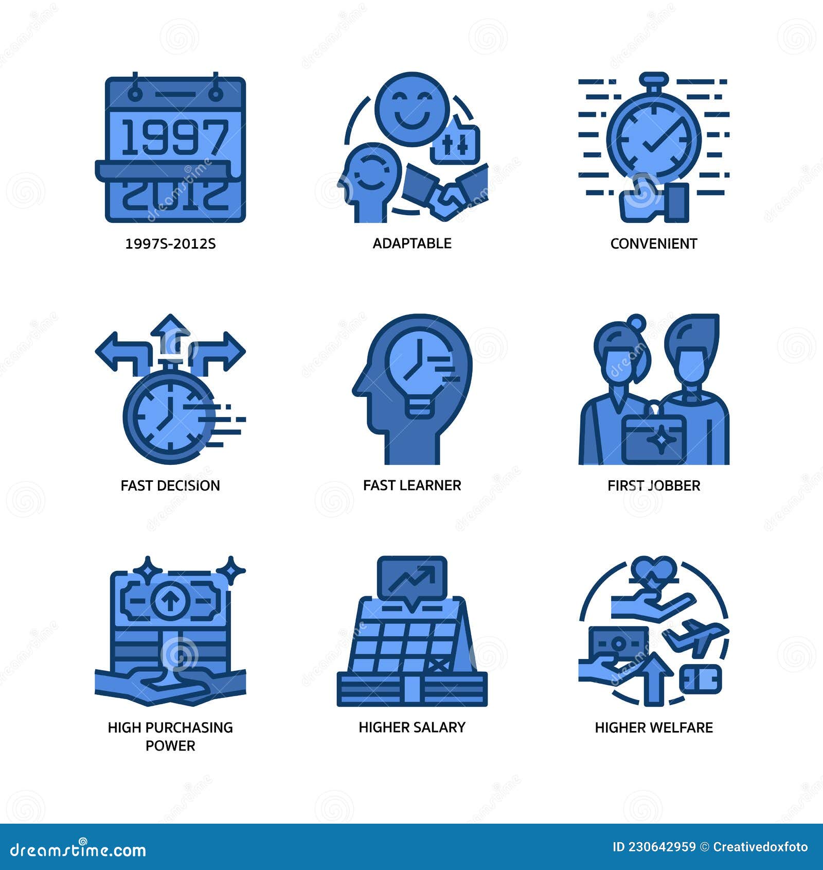 Generation Z Icons Set stock illustration. Illustration of calendar ...