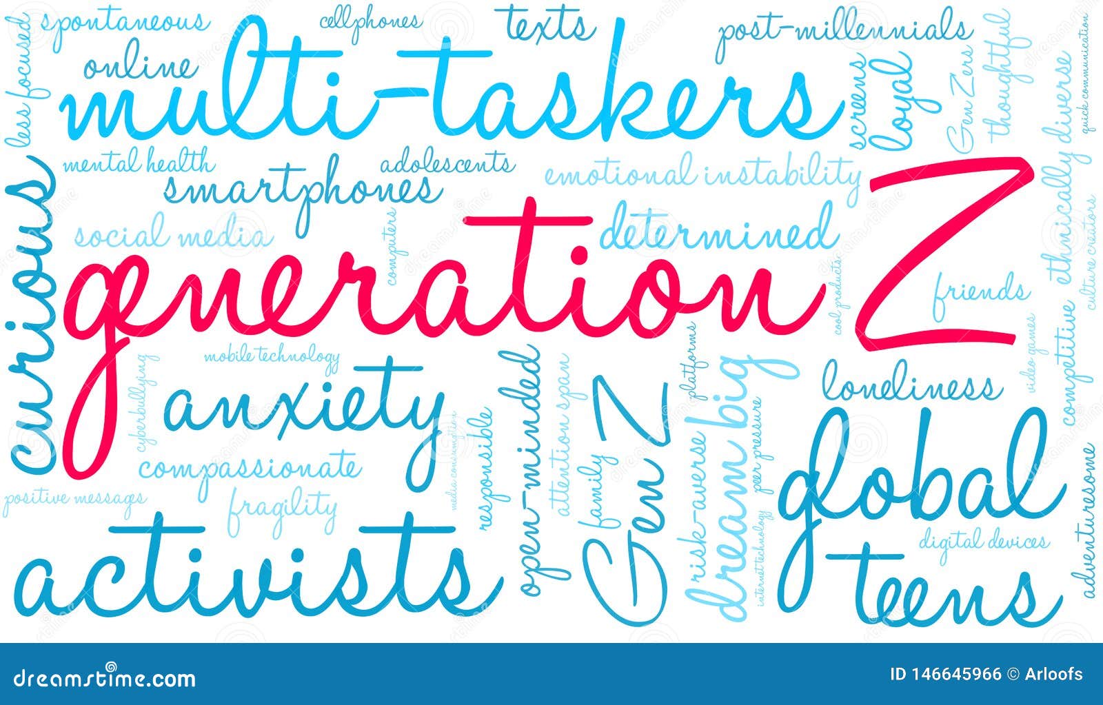 Generation Z Word Cloud stock vector. Illustration of averse - 146645966