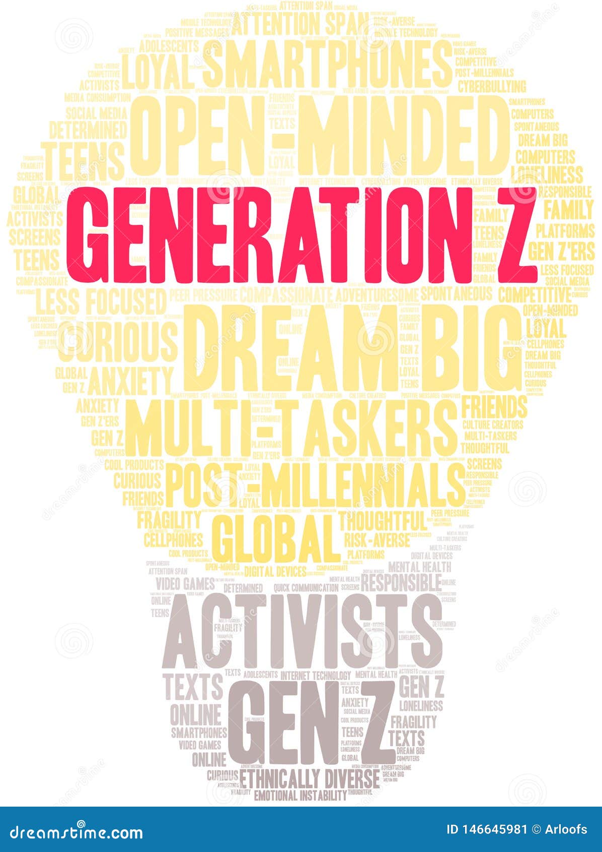 Generation Z Word Cloud stock vector. Illustration of digital - 146645981