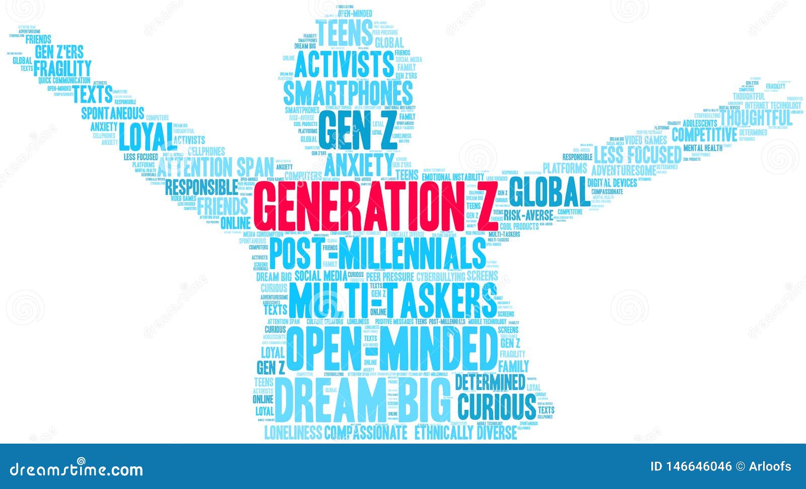 Generation Z Word Cloud stock vector. Illustration of millennials ...