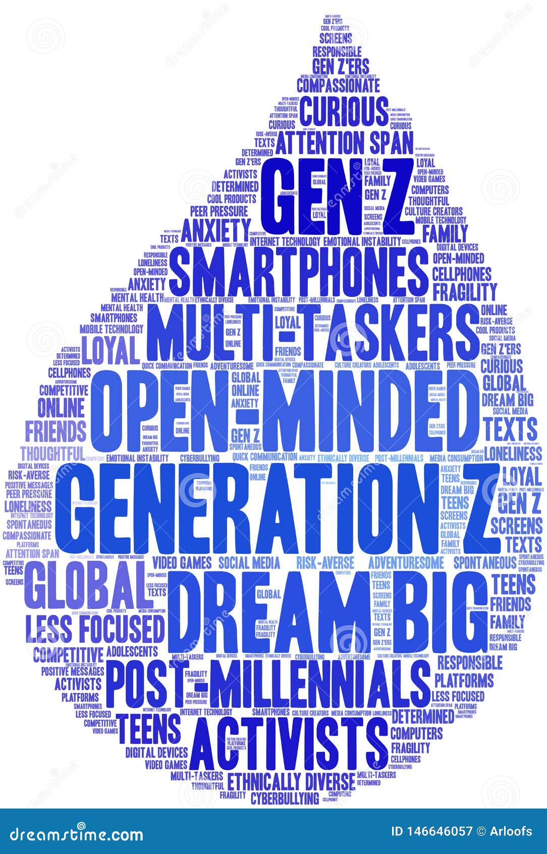 Generation Z Word Cloud stock vector. Illustration of competitive ...