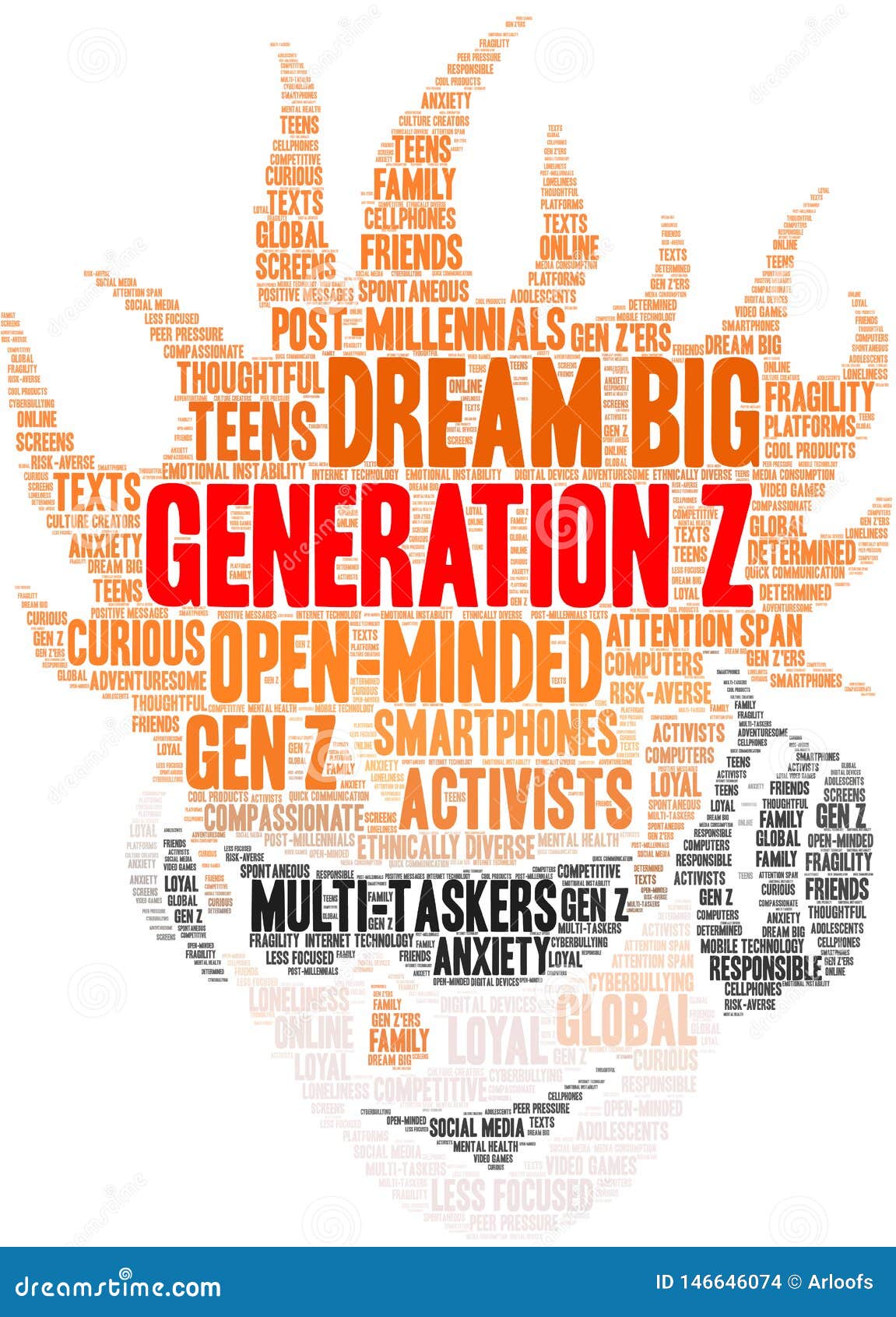 Generation Z Word Cloud stock vector. Illustration of adolescents ...