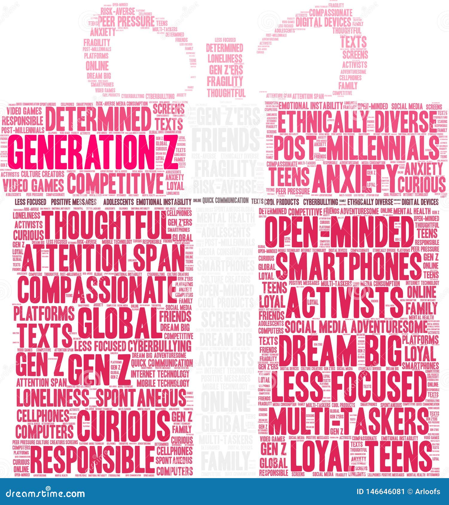 Generation Z Word Cloud stock vector. Illustration of internet - 146646081