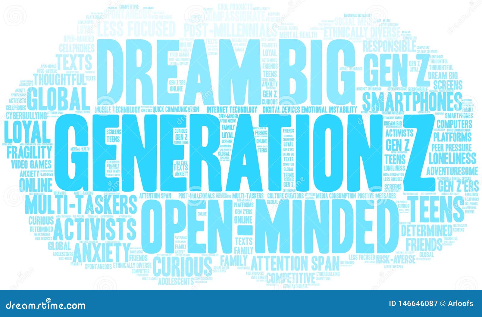 Generation Z Word Cloud stock vector. Illustration of consumption ...