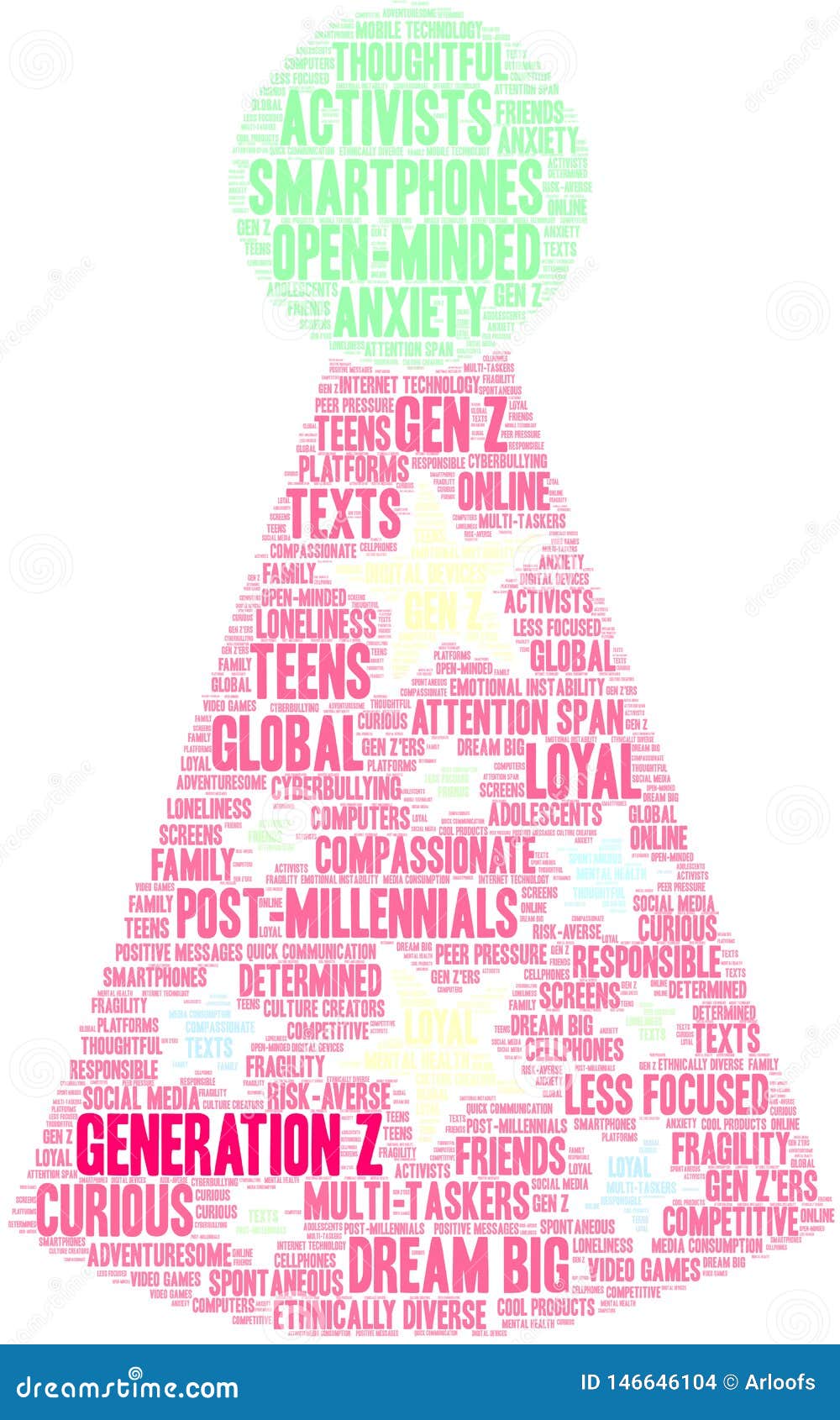 Generation Z Word Cloud stock vector. Illustration of games - 146646104