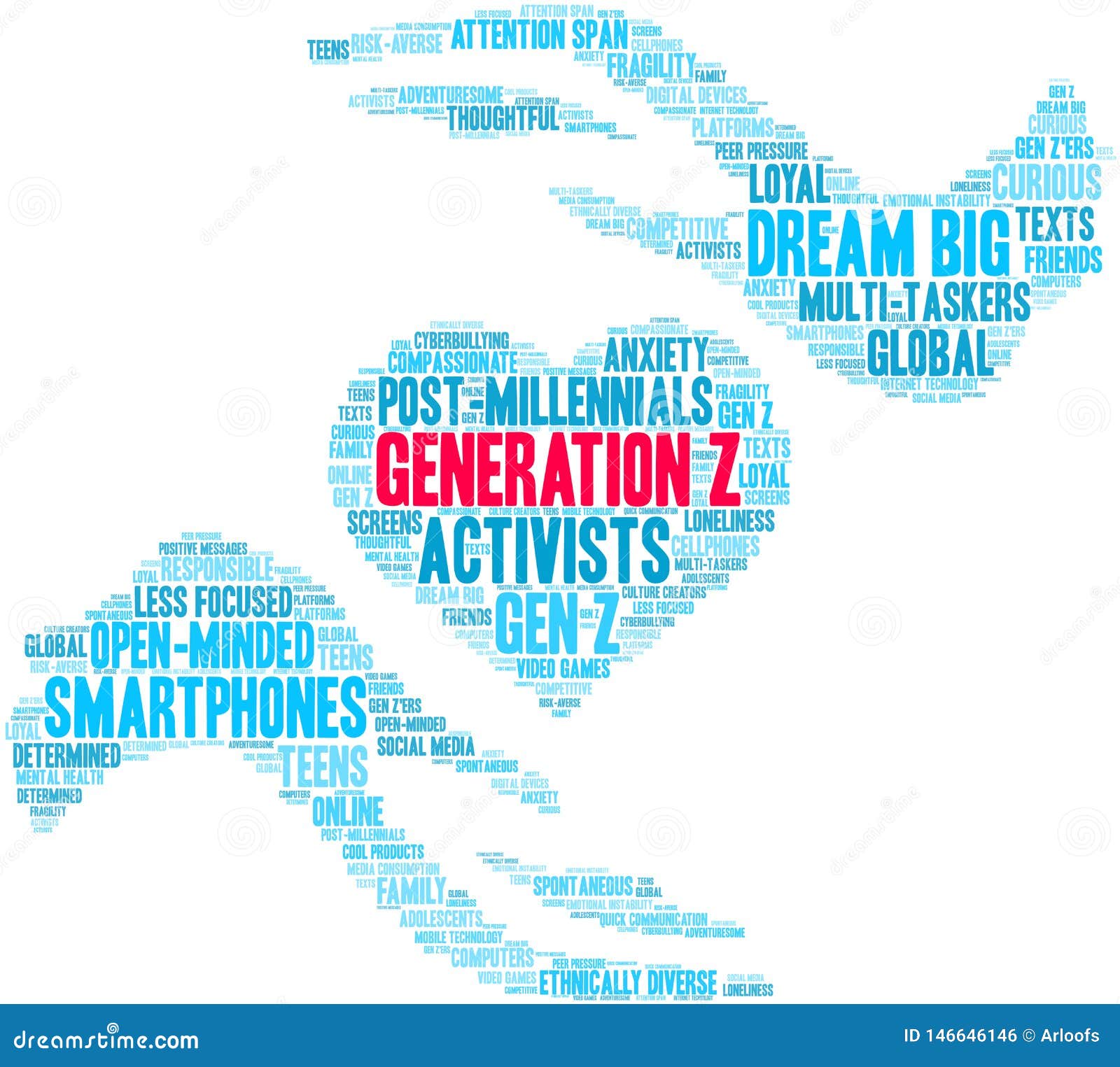 Generation Z Word Cloud stock vector. Illustration of media - 146646146
