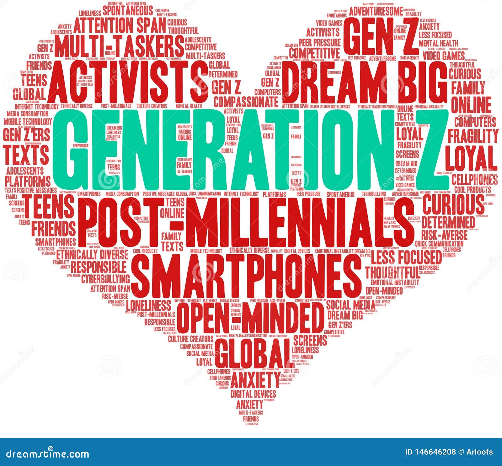 Generation Z Word Cloud stock vector. Illustration of loneliness ...