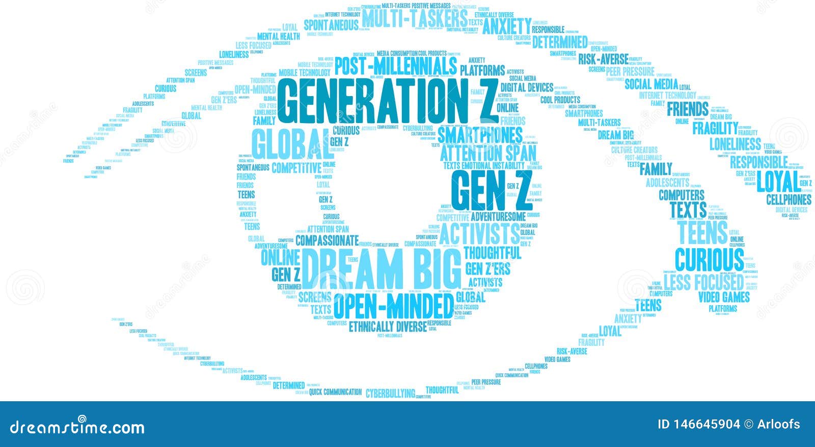 Generation Z Word Cloud stock vector. Illustration of internet - 146645904