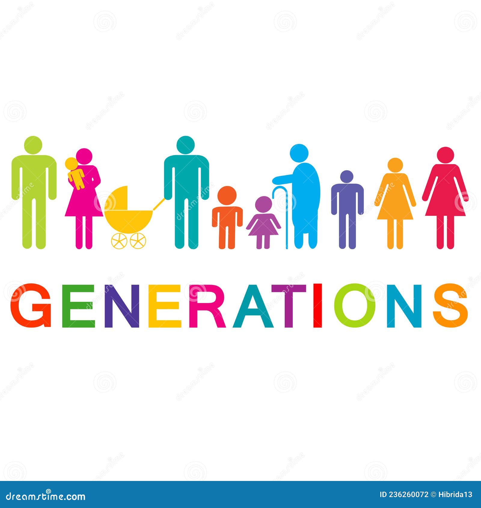Generations Concept with Icon Silhouette of Humans in Different Ages ...