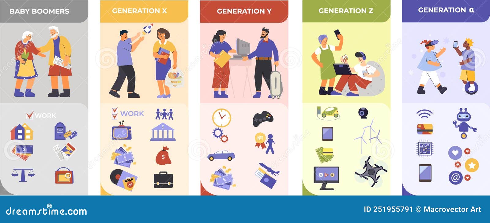 Generations Flat Infographics Composition Stock Vector - Illustration ...