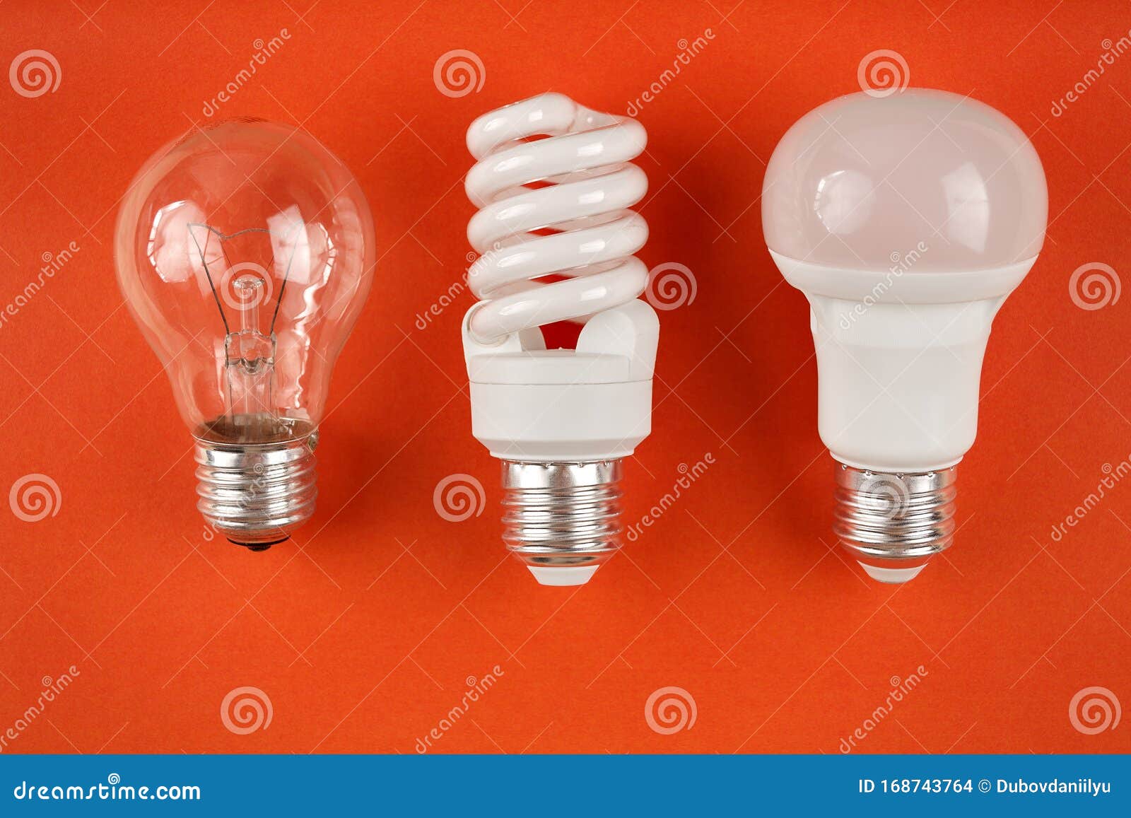 Generations of Light Bulbs from Incandescent and Halogen Bulbs To Led ...