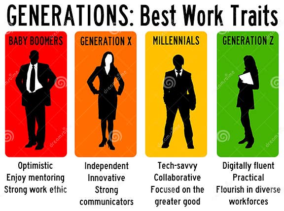 Generations at work stock illustration. Illustration of child - 106443554