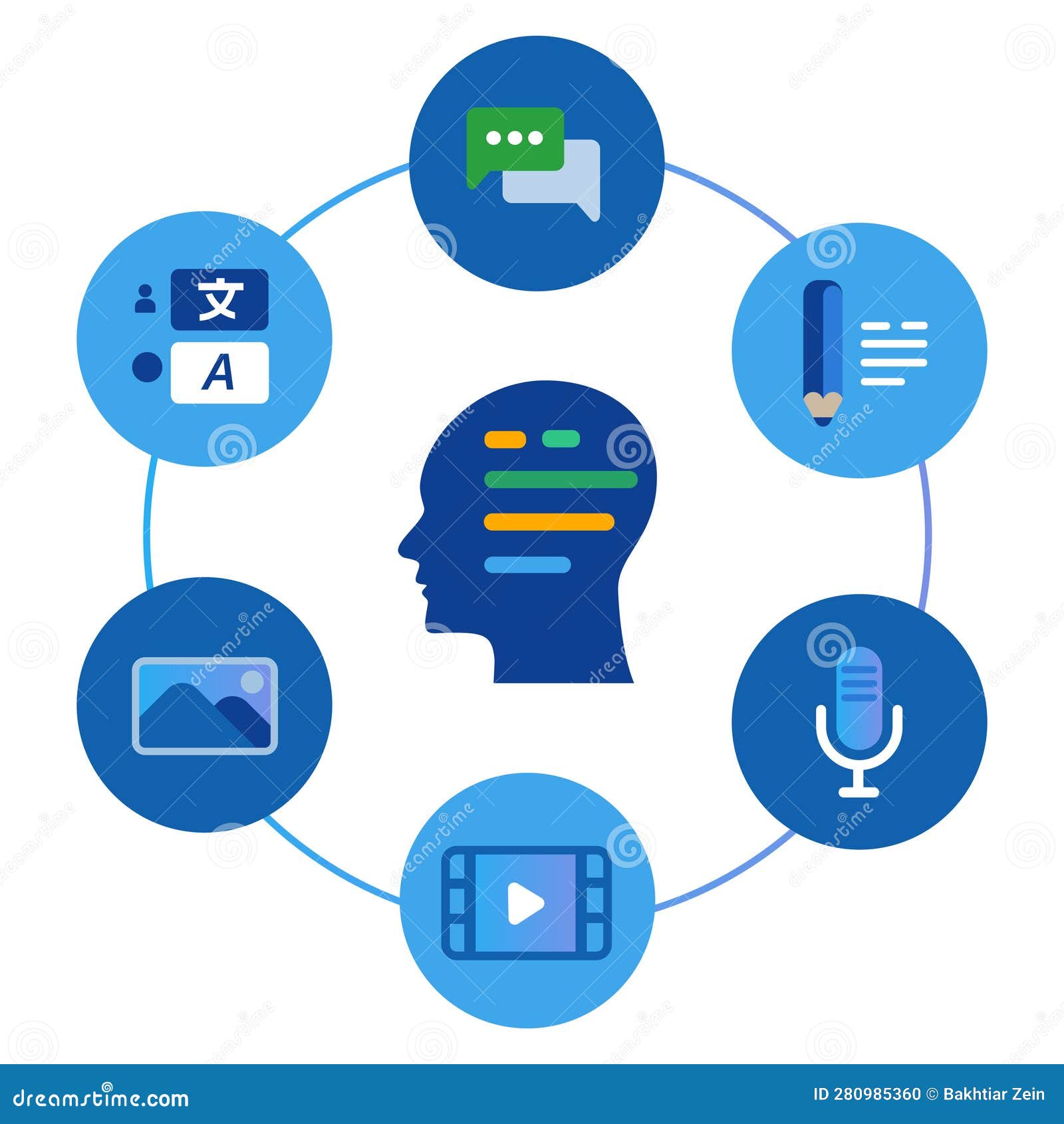 AI Generated Icon For Artificial Intelligence Chat Button And Generate ...