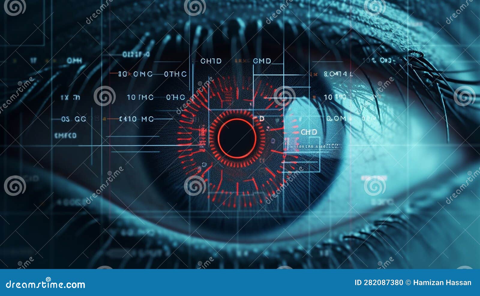 Human Eye, Scanned Meticulously For Identity Verification In ...