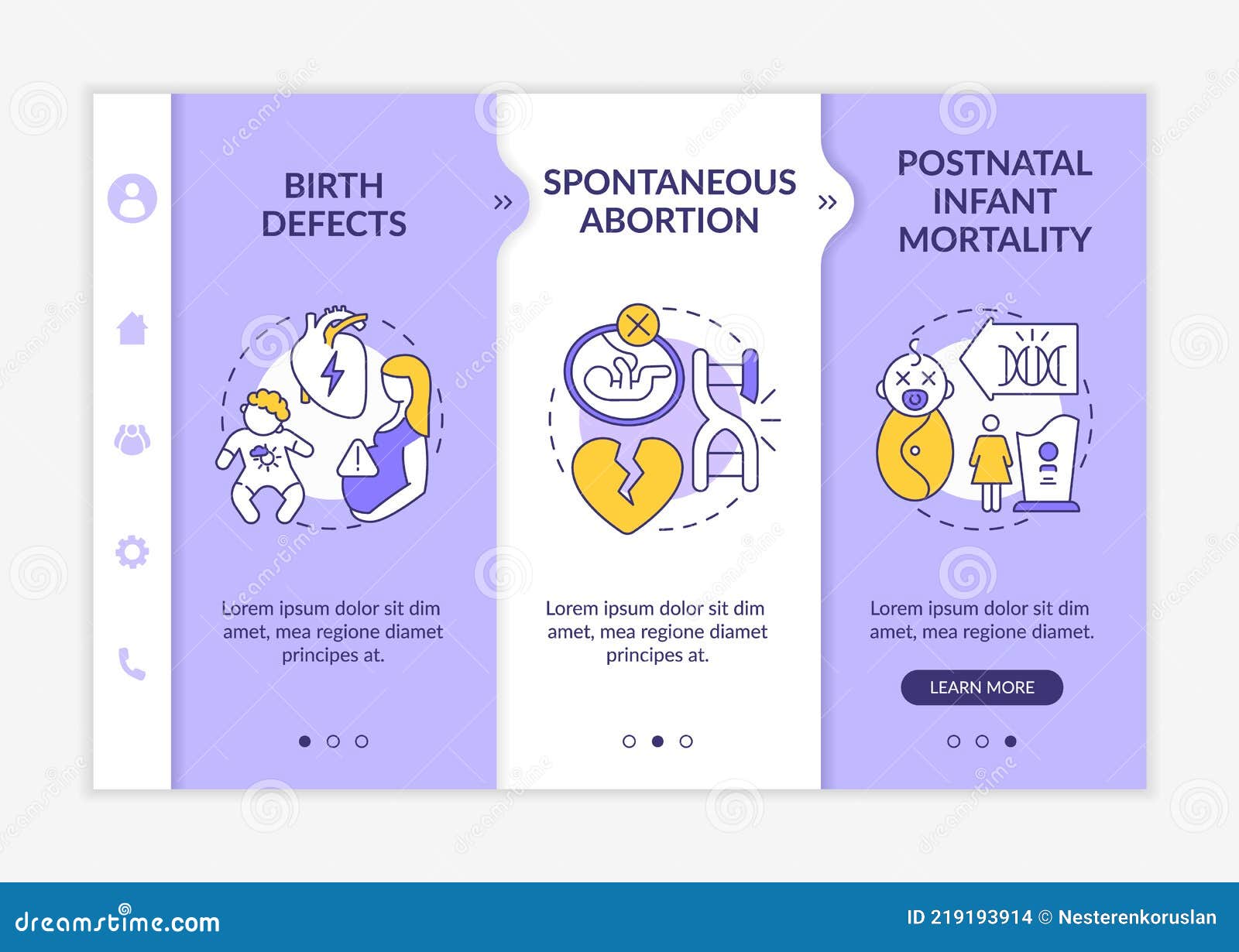 Genetic Defects Onboarding Vector Template Stock Vector - Illustration ...