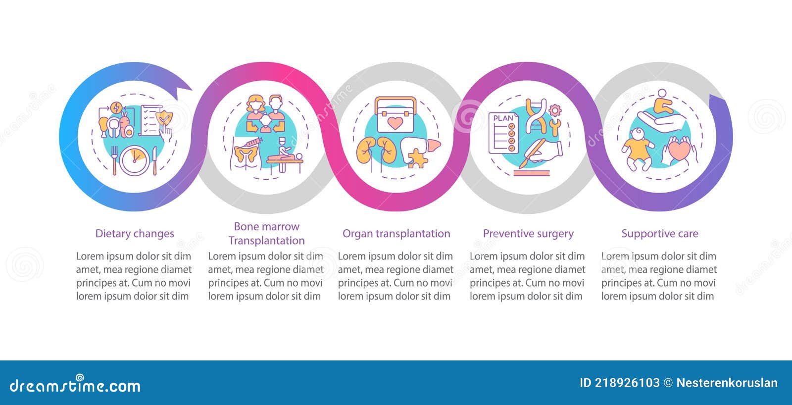Genetic Diseases Health Care Vector Infographic Template Stock Vector ...