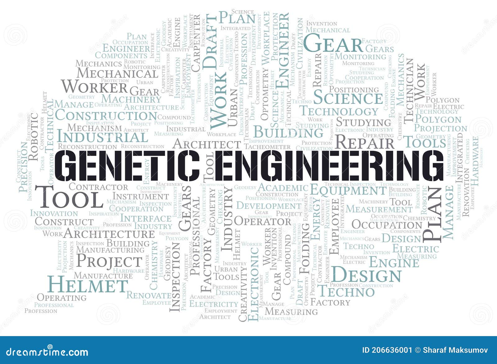 Genetic Engineering Typography Word Cloud Create with the Text only ...