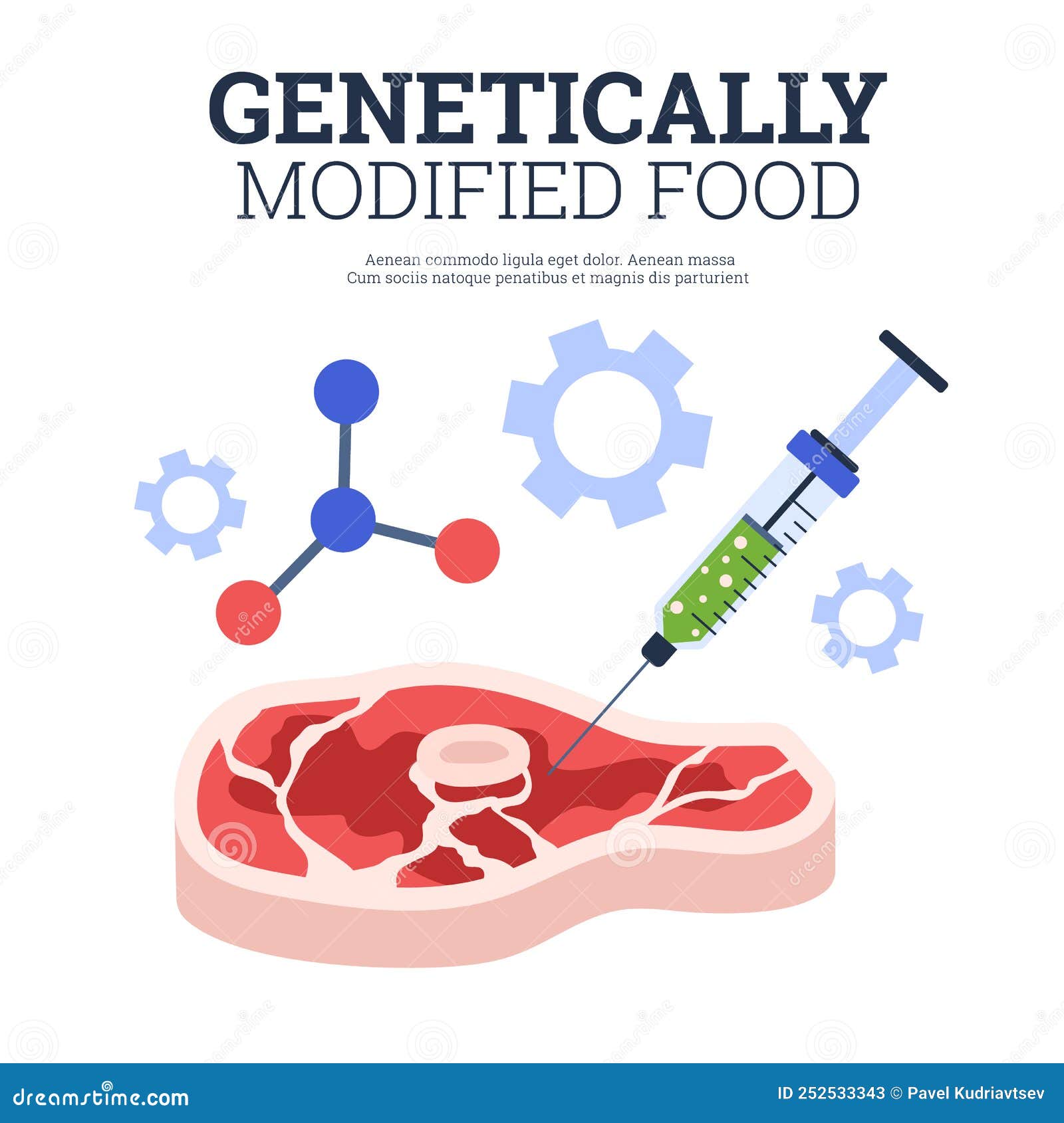 Genetically Modified Crops Poster