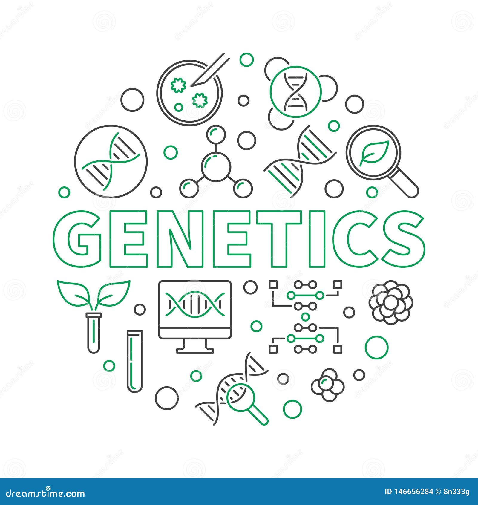 Genetics Vector Round Illustration With Dna Line Icons Stock Vector