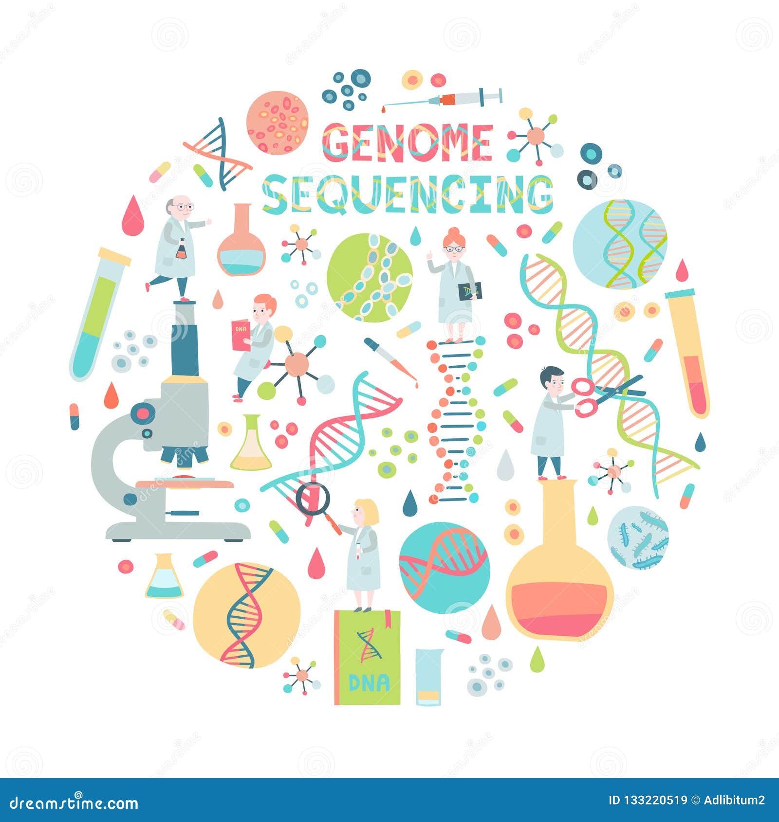 Genoma Sequensing Ilustración Del Vector Aislado En Blanco Ilustración ...