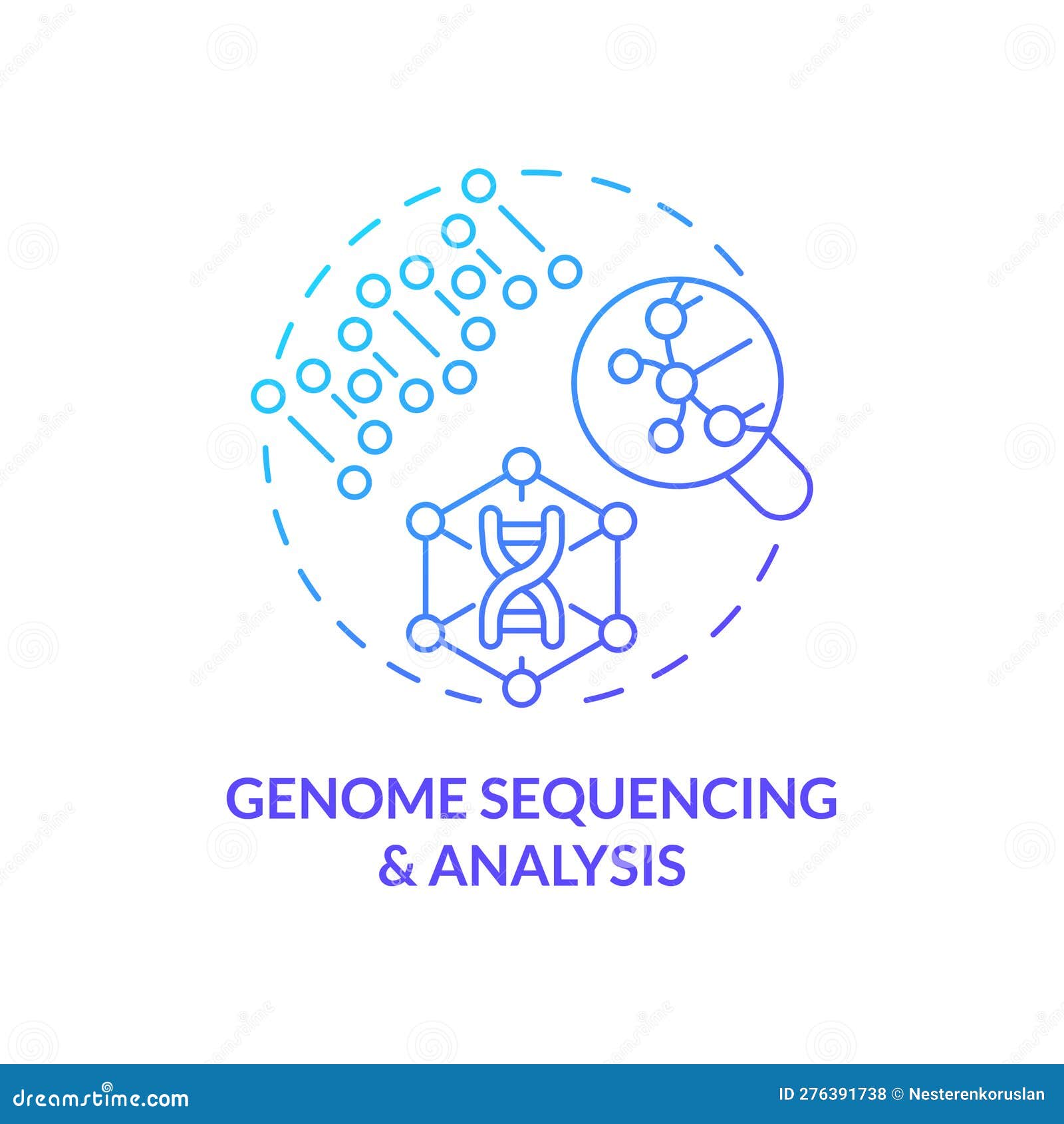 Genomic Analysis Visualization. Dna Genomes Sequencing ... Genomic Analysis Visualization. Dna Genomes Sequencing ...