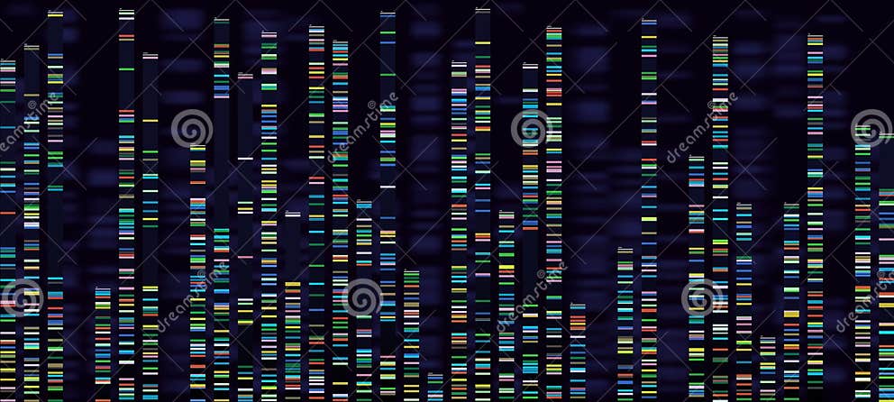 Genomic Analysis Visualization. Dna Genomes Sequencing ...