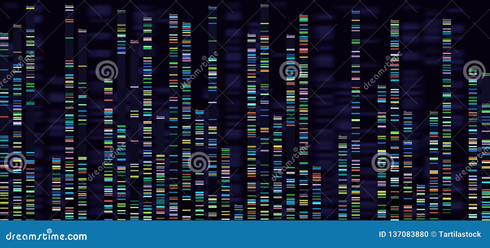 Genomic Analysis Visualization. Dna Genomes Sequencing ... Genomic Analysis Visualization. Dna Genomes Sequencing ...