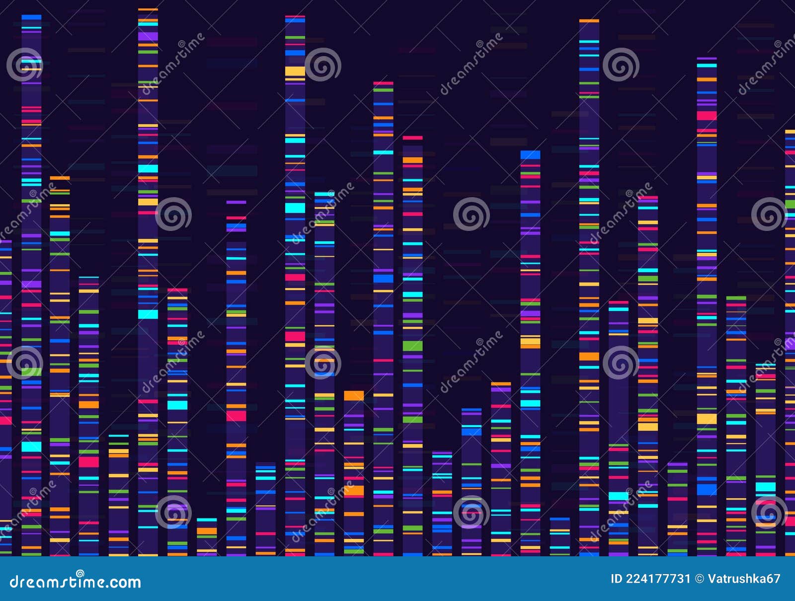 Genomic Data Visualization. Gene Mapping, Dna Sequencing, Genome ... Genomic Data Visualization. Gene Mapping, Dna Sequencing, Genome ...