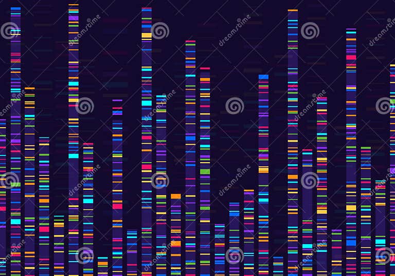 Genomic Data Visualization. Gene Mapping, Dna Sequencing, Genome ...
