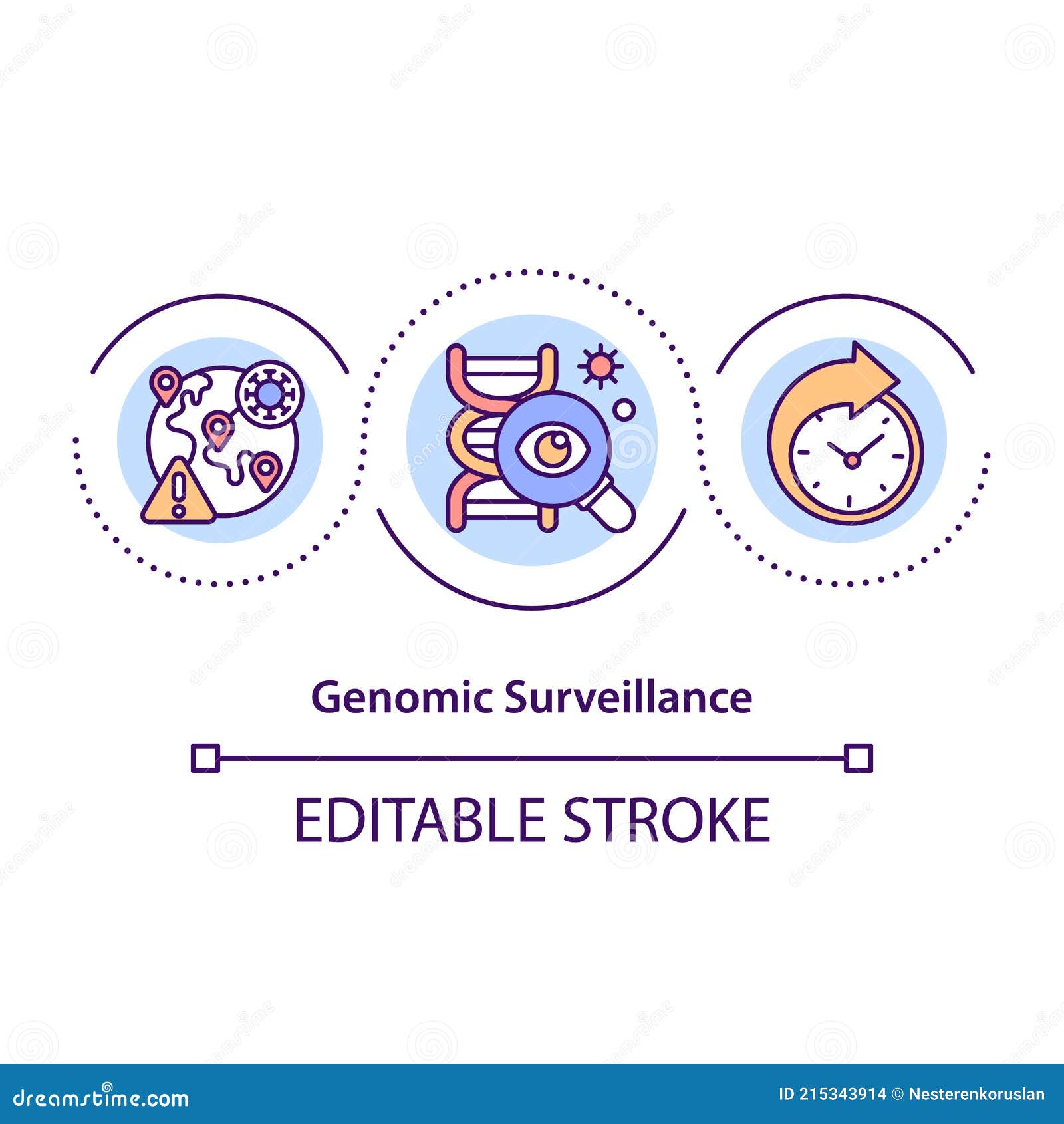 Genomic Surveillance Concept Icon Stock Vector - Illustration of ...