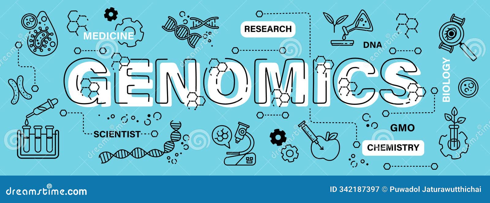 Genomics Word with Line Icon Art Banner Style . Editable Stroke Stock ...