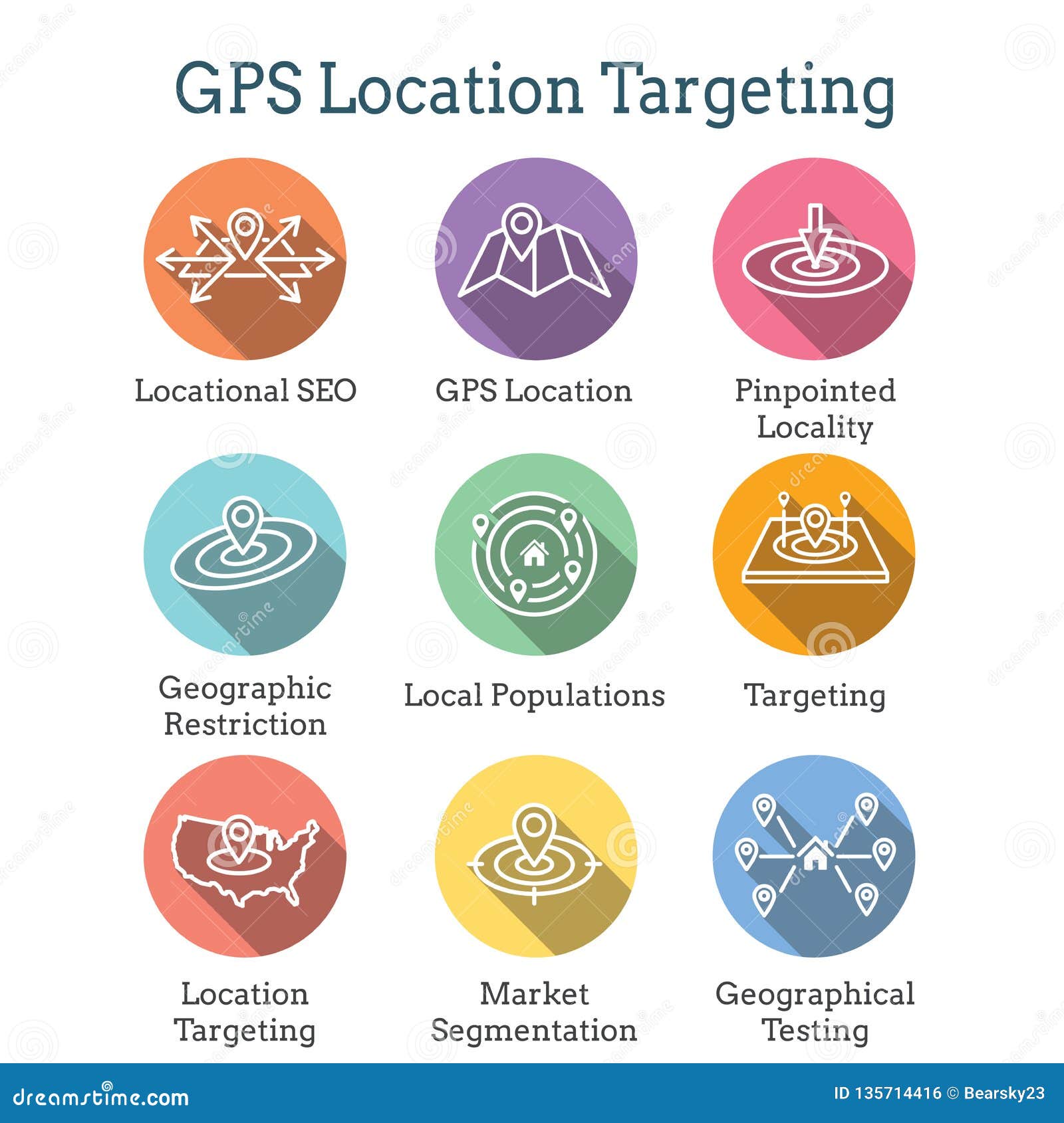 Geo Location Targeting with GPS Positioning and Geolocation Icon Set ... Geo Location Targeting with GPS Positioning and Geolocation Icon Set ...