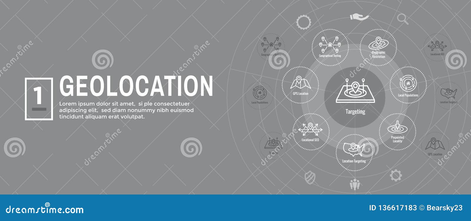 Geo Location Targeting with GPS Positioning and Geolocation Icon Set ...