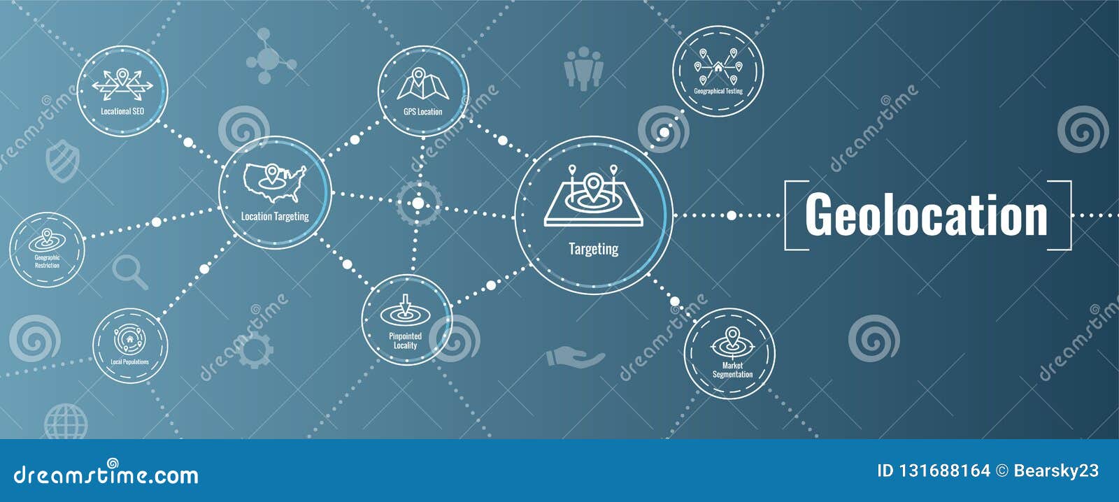Geo Location Targeting W GPS Positioning and Geolocation Icon Set Web ... Geo Location Targeting W GPS Positioning and Geolocation Icon Set Web ...