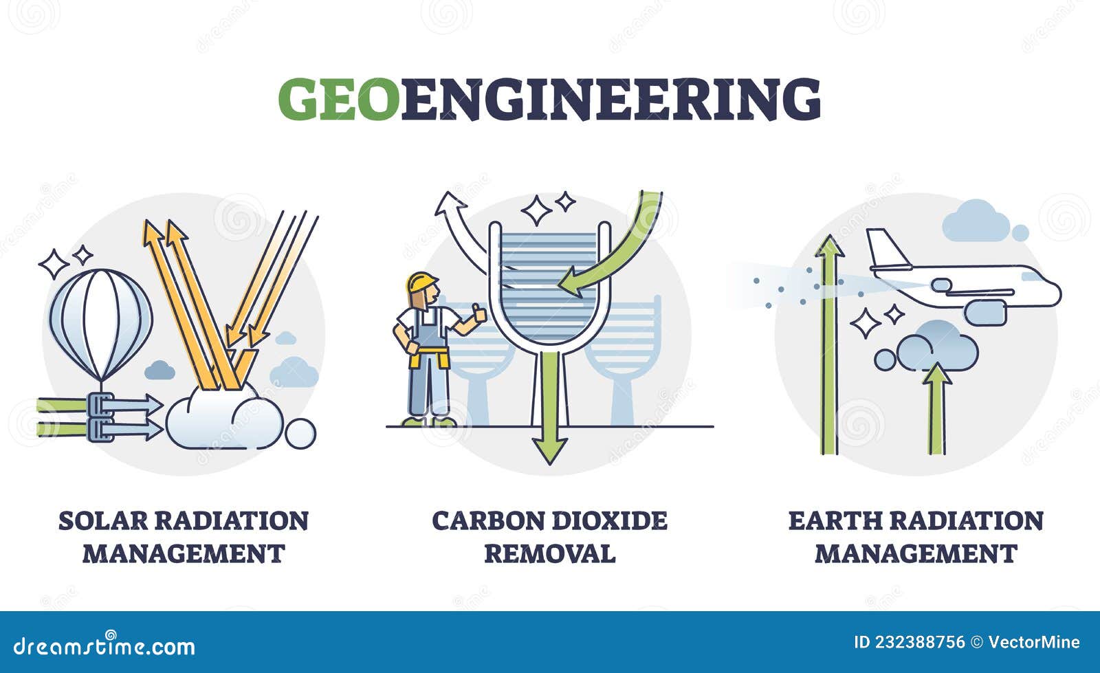 Geoengineering Cartoons, Illustrations & Vector Stock Images - 33 ...