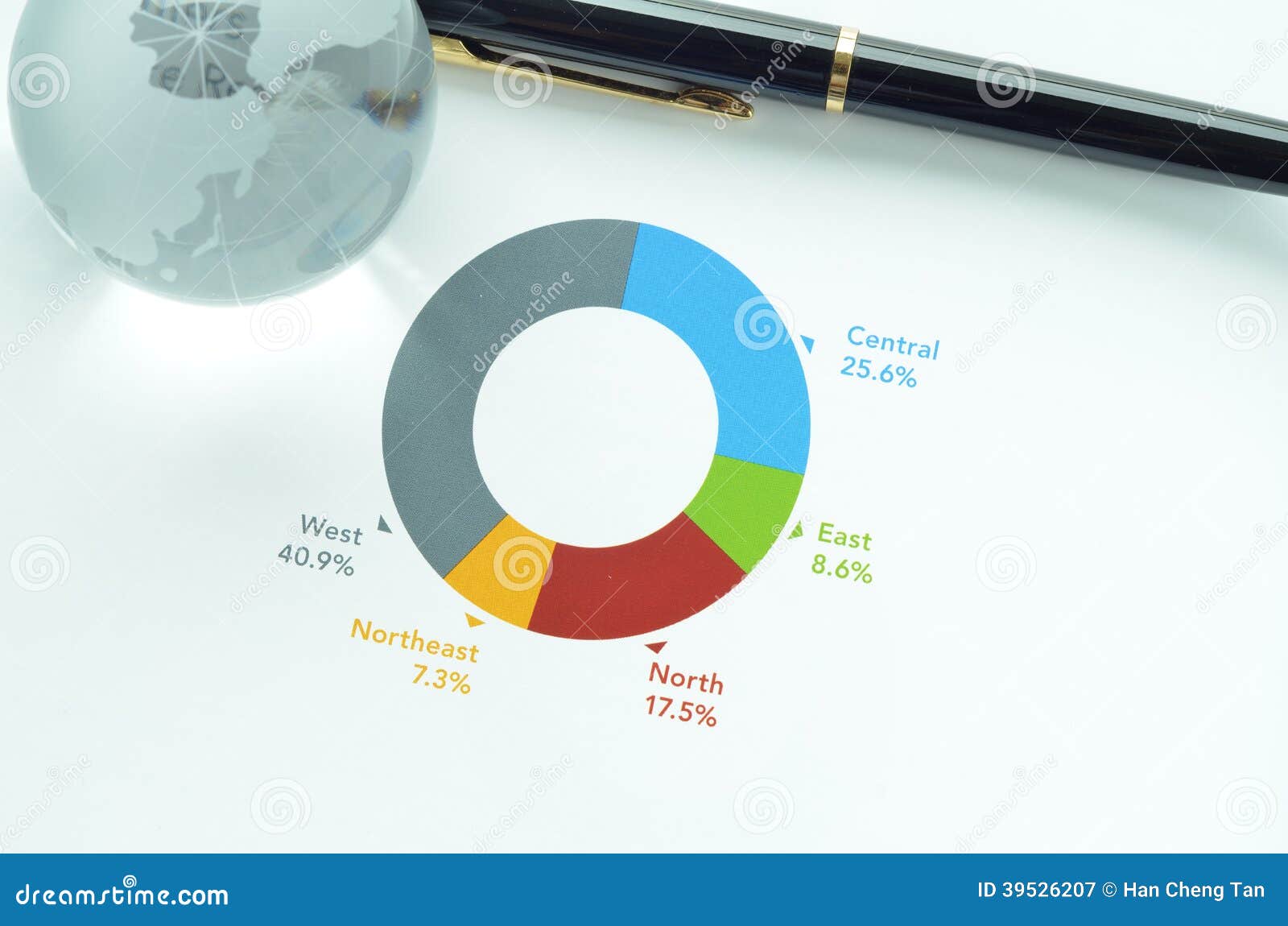 Geographical Distribution Stock Image | CartoonDealer.com #39526207