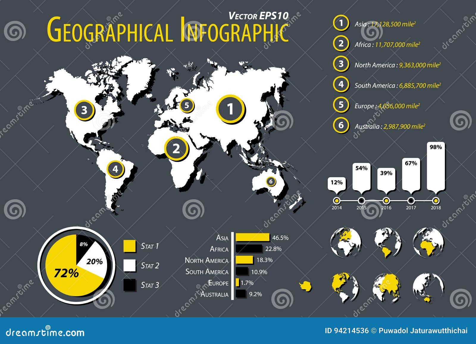 Geographical Information Line Icons Collection. Mapping, Topography ...