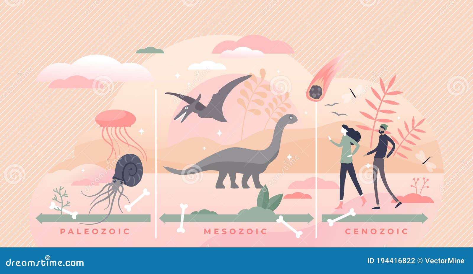 Geologic Time Scale Table Infographic Diagram Vector Illustration ...