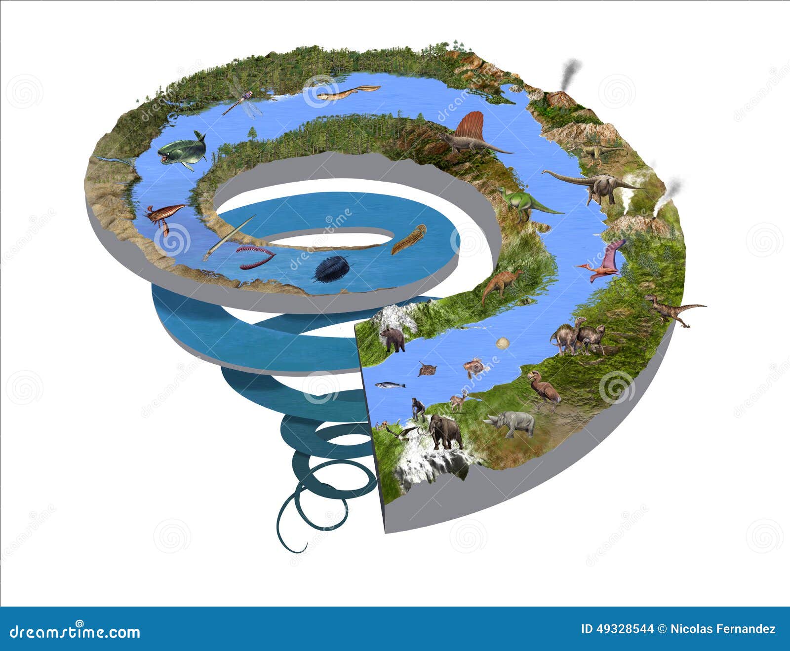 Geologic Time Scale Table Infographic Diagram Vector Illustration ...