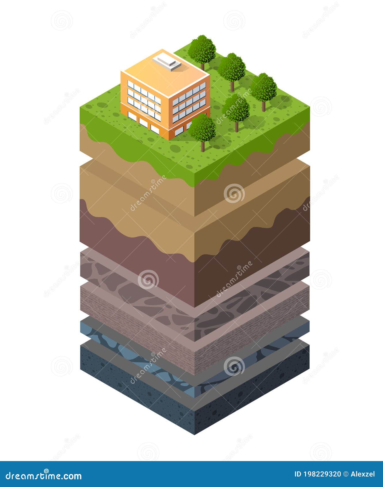 Underground Layers Of Earth, Groundwater, Layers Of Grass. Cross ...