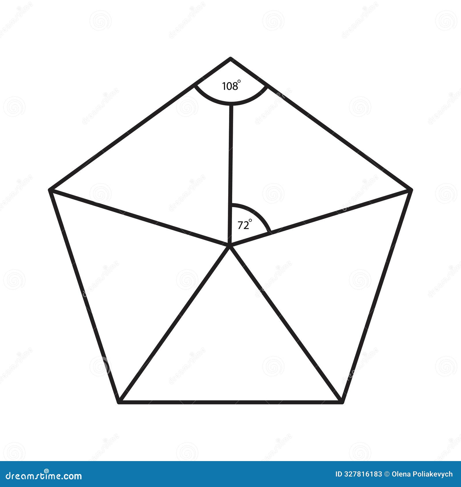 Pentagon Diagram Divided On Equal Segments. Statistics Or Analytics ...