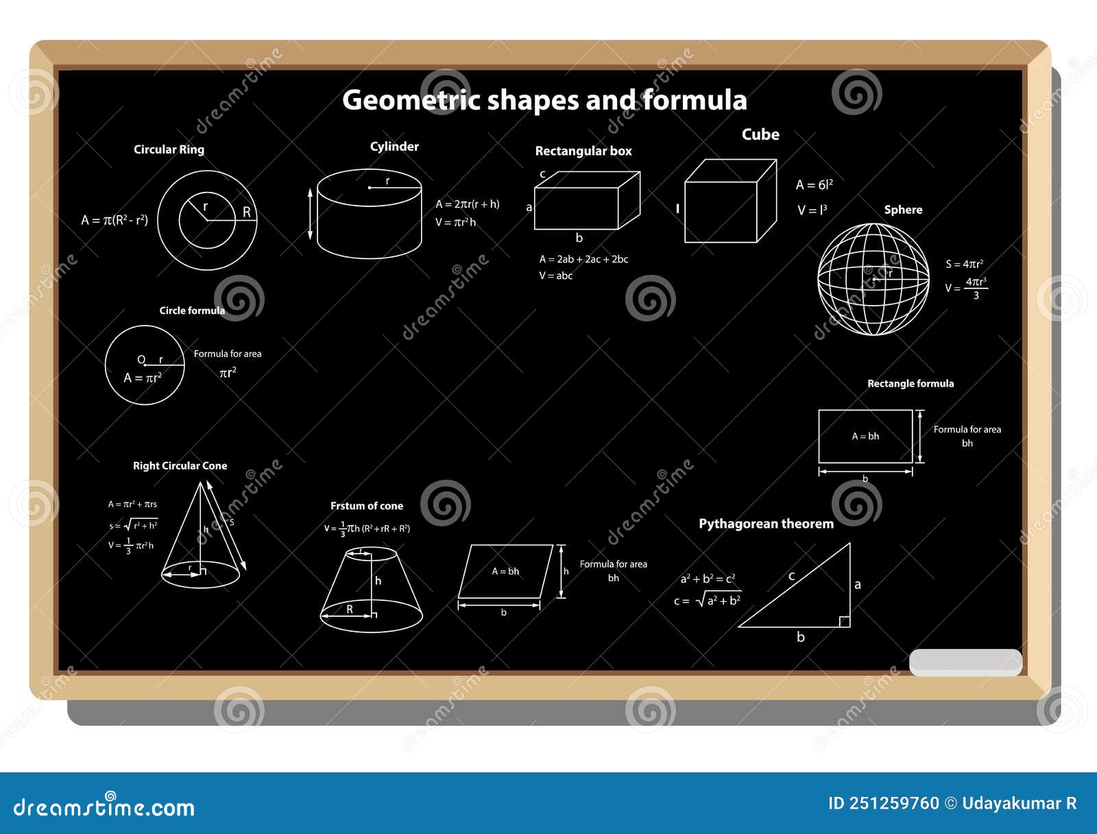 Geometric Shapes and Formula. Circular Ring, Cylinder, Rectangular Box ...