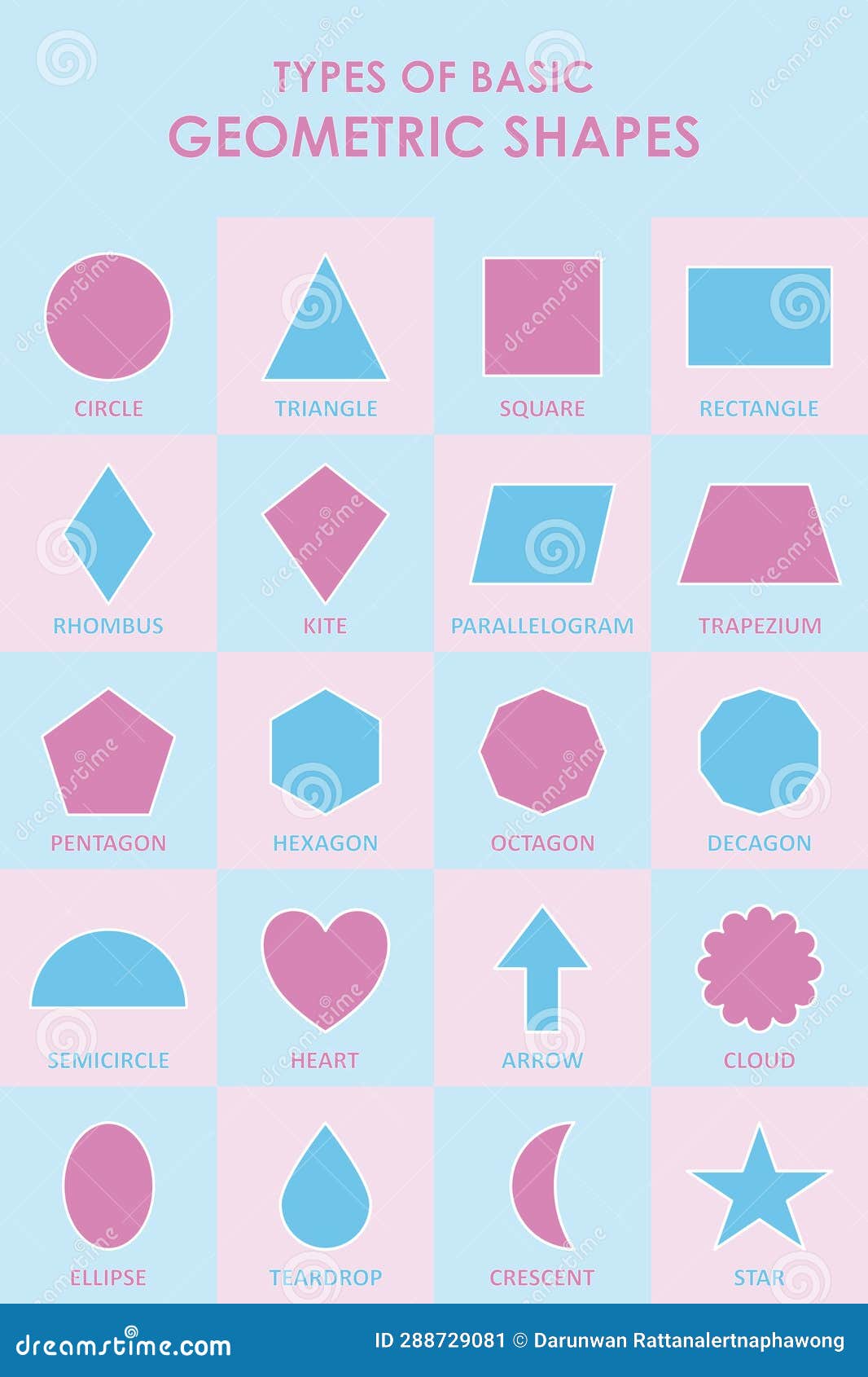 Geometric Shapes Types Poster Education Primary Vector Royalty-Free ...