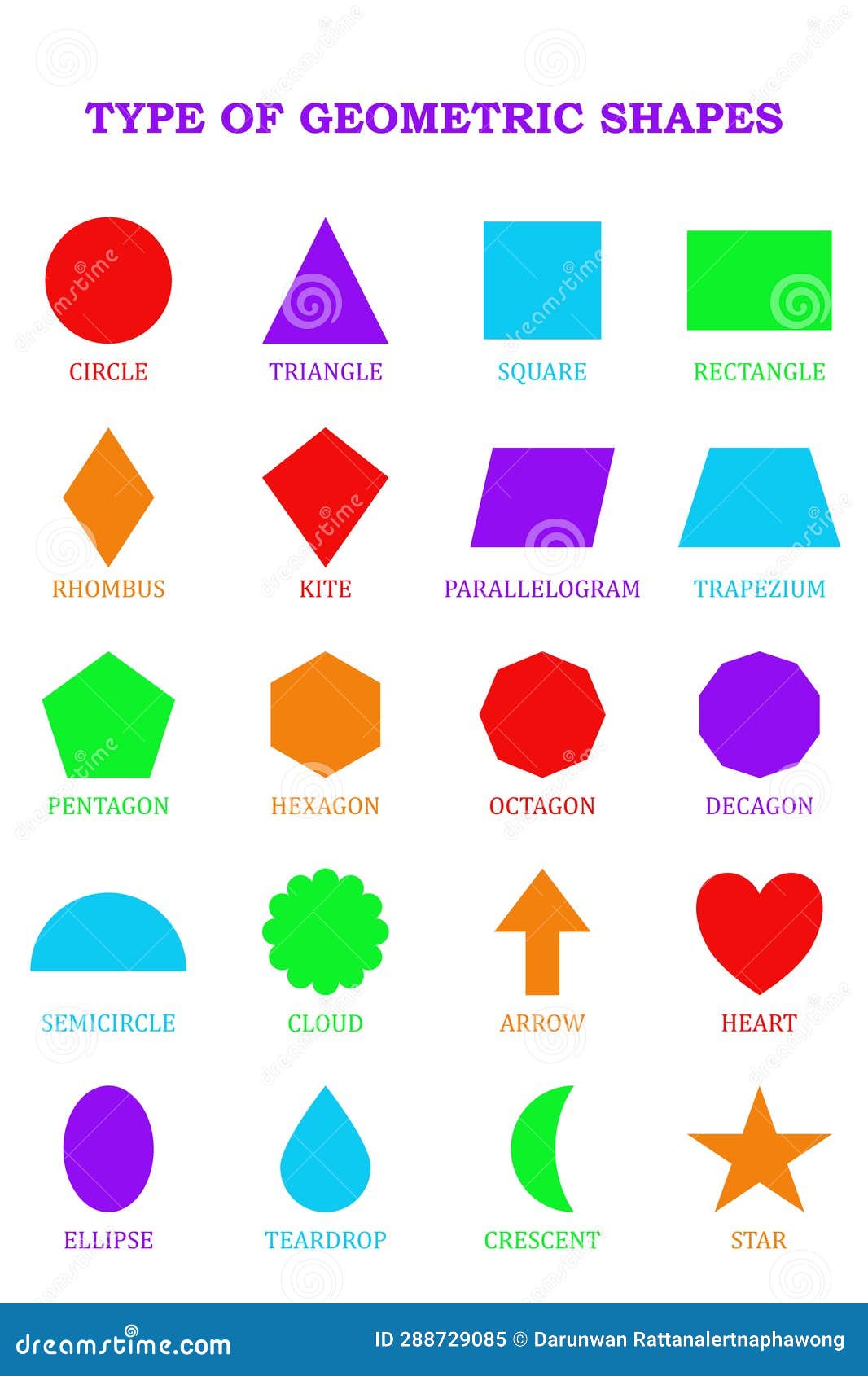 Geometric Shapes Types Poster Vector Image Transparent Stock ...