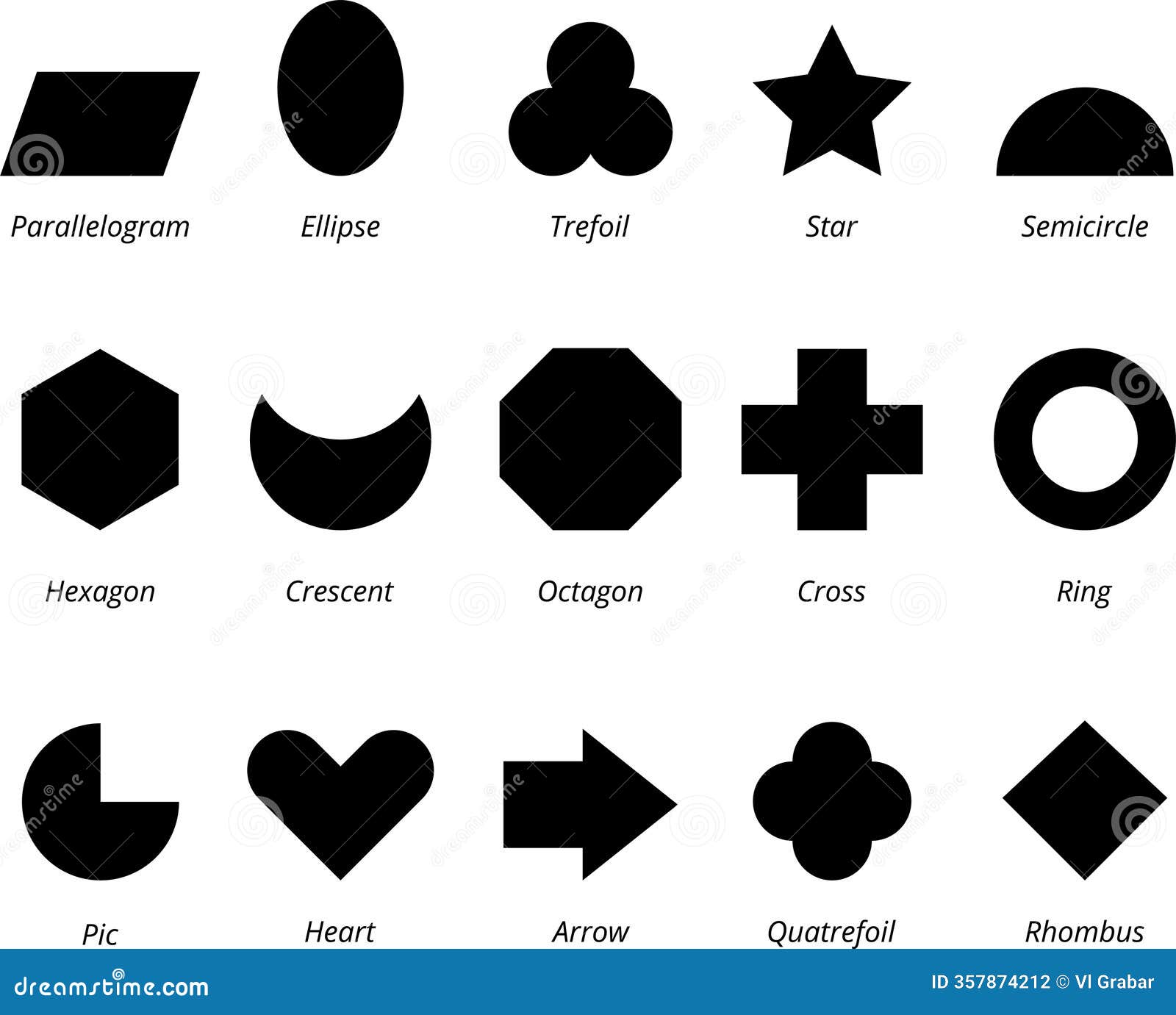 Geometric Shapes Set. Vector Illustration of Basic Geometric Figures ...
