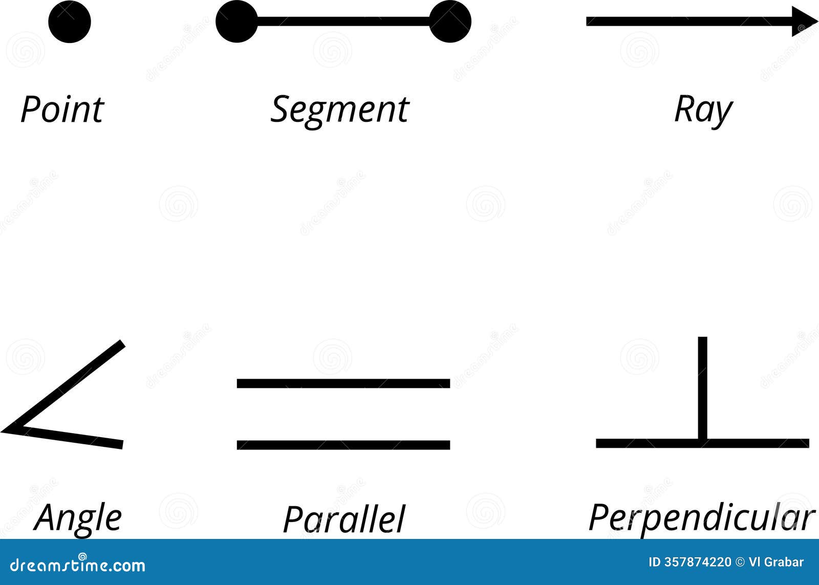 Geometric Shapes Set. Vector Illustration of Basic Geometric Figures ...
